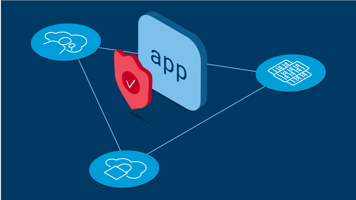 Securing The Modern Application Framework F5