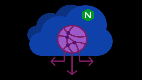 Choosing the Right Load Balancer and Application Delivery Controller as ... Choosing the Right Load Balancer and Application Delivery Controller as ...