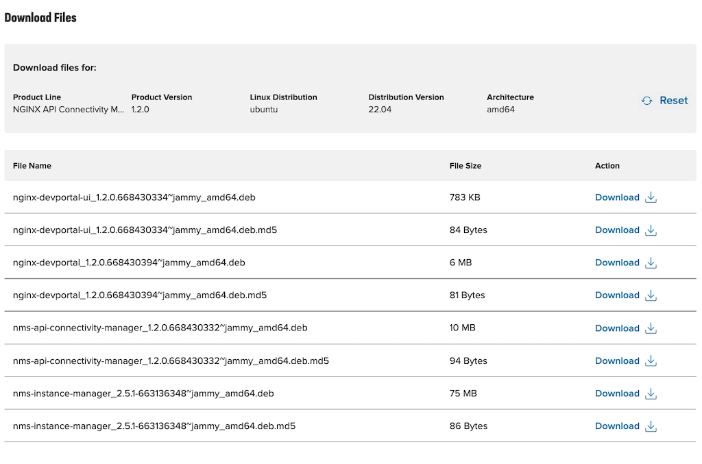 Helmを使わずにnginx Management Suiteを導入するためのdockerイメージを構築する