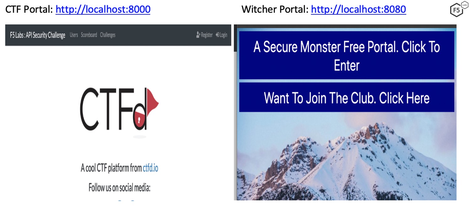 Demystifying API Attacks Using Gamification Demystifying API Attacks Using Gamification