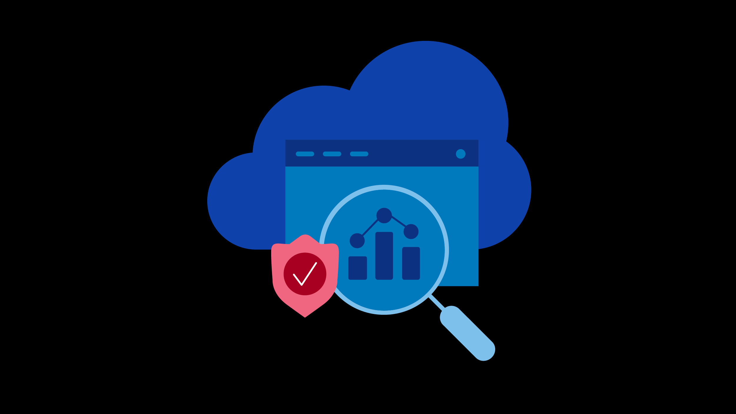 F5 Distributed Cloud Console F5