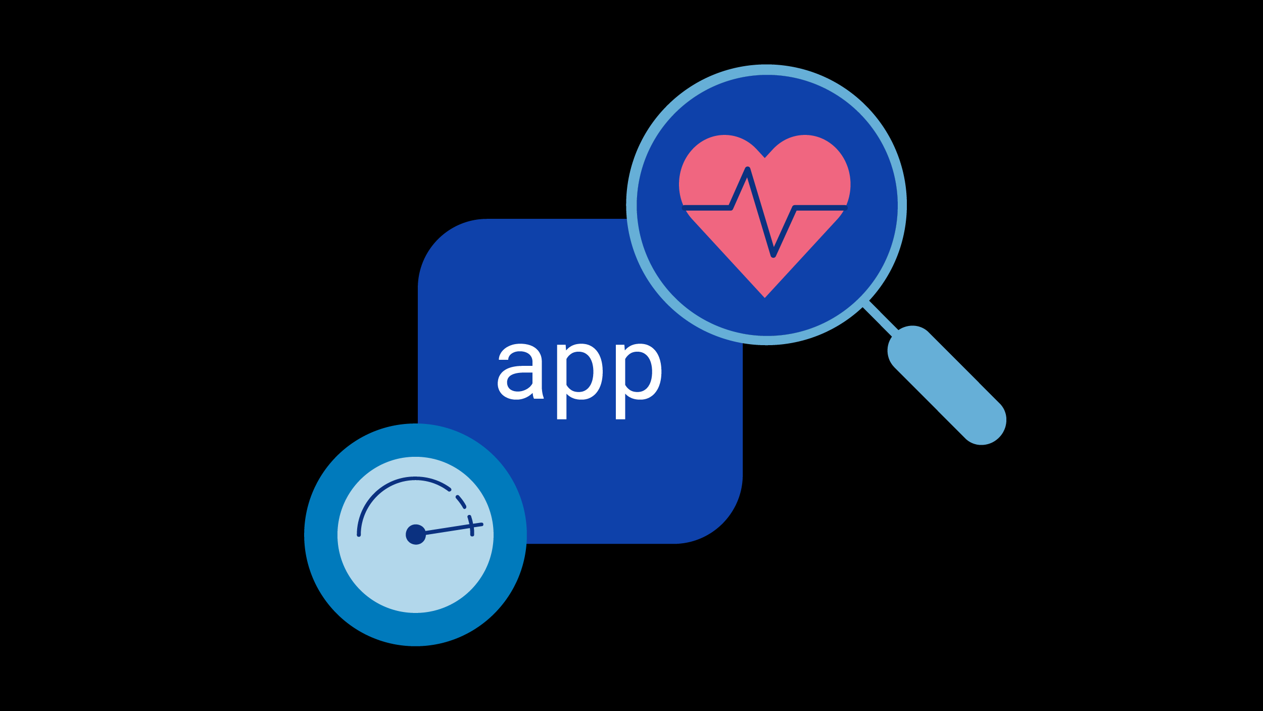 Synthetic Application Performance Monitoring F5
